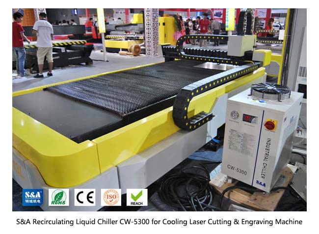 S&A CW Series Industrial Water Chiller Installation – MCWlaser